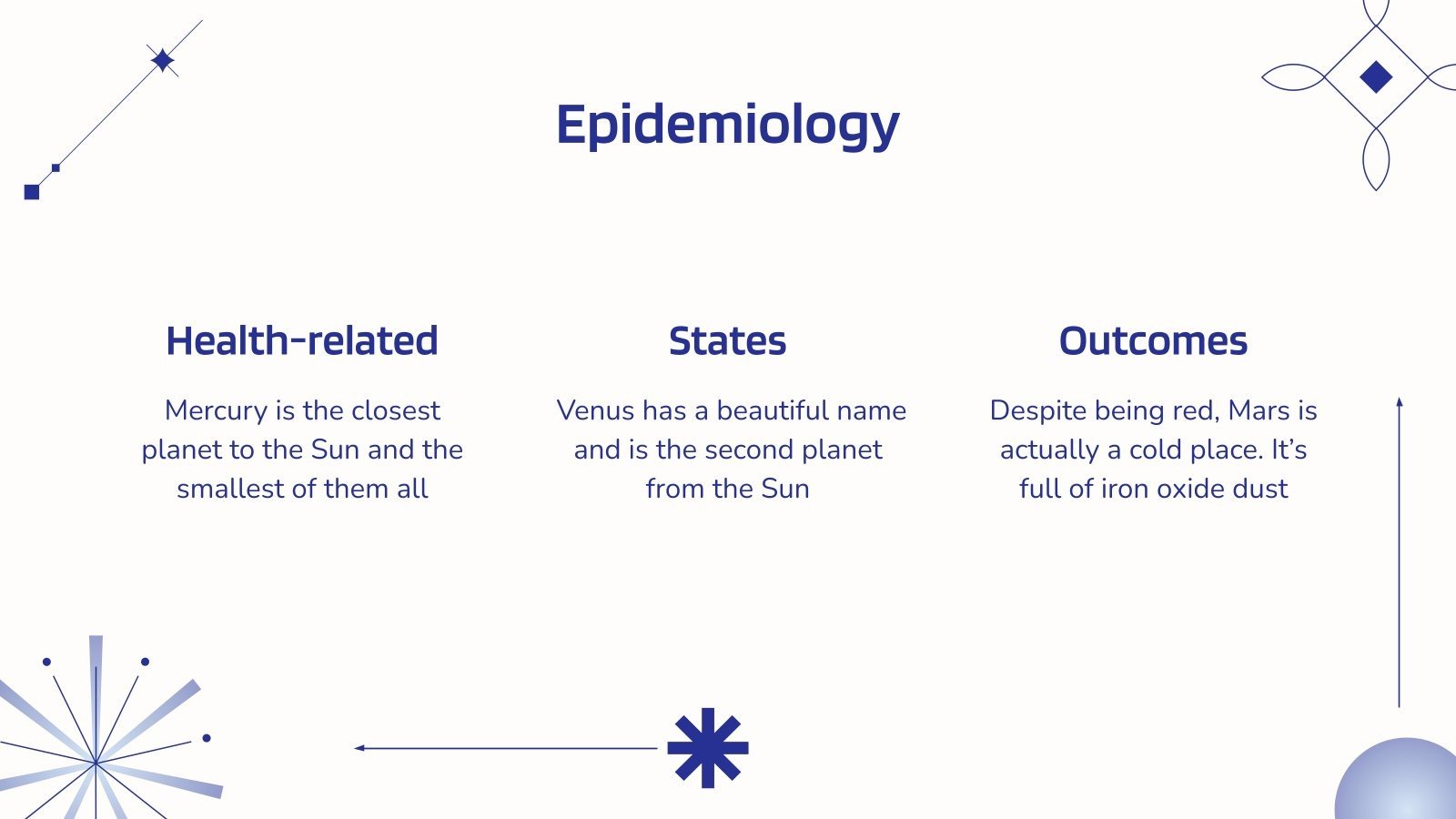 Introduction to Community Health | Google Slides & PPT