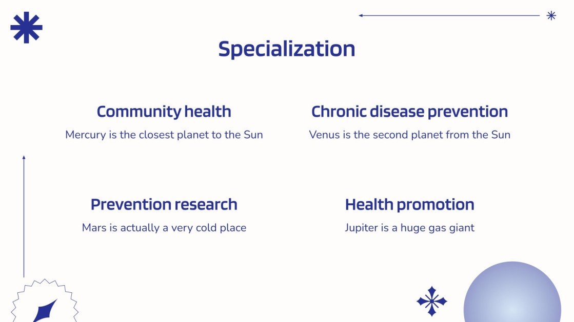 Introduction to Community Health | Google Slides & PPT