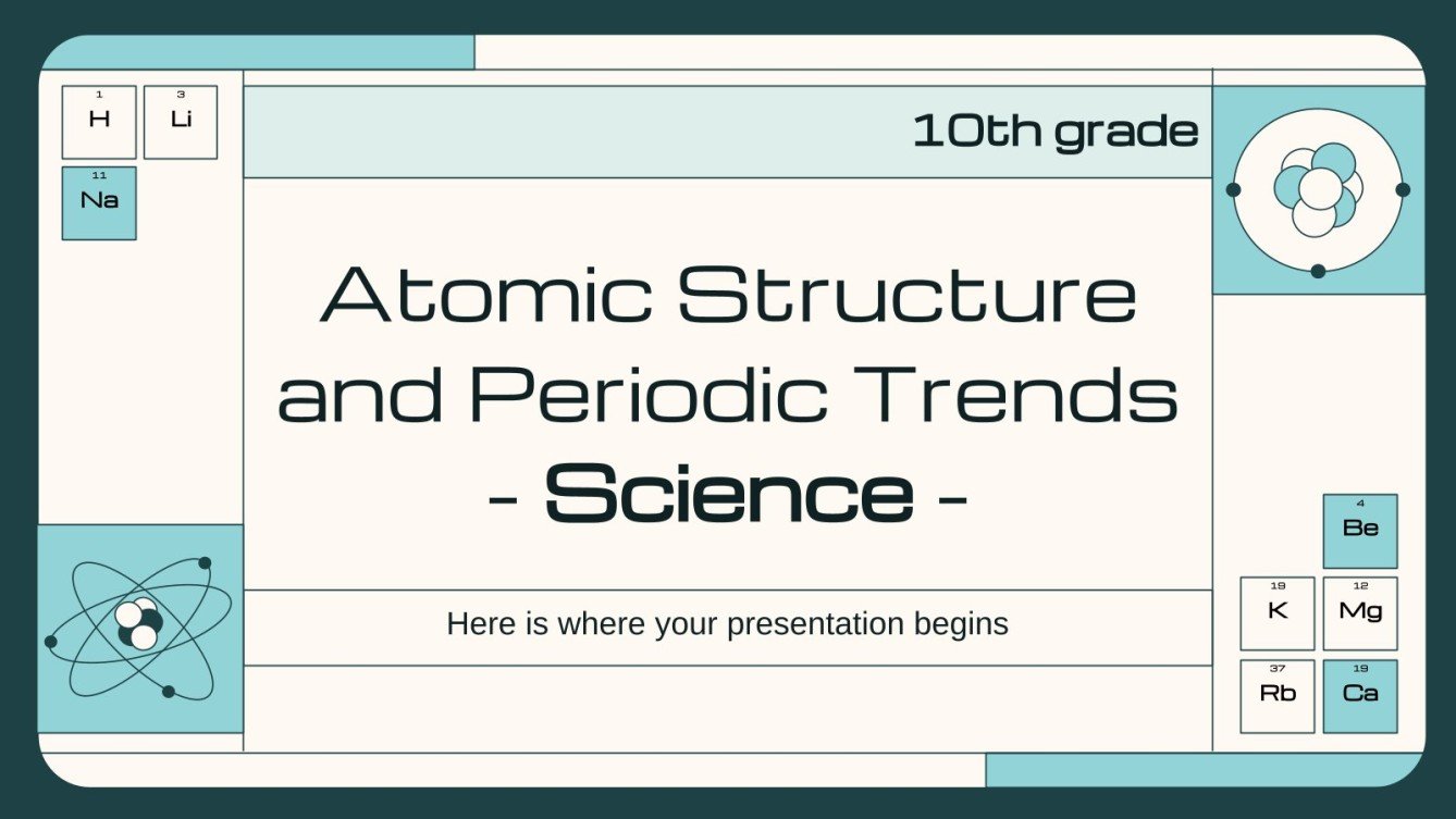 Atomic Structure and Periodic Trends | Google Slides & PPT