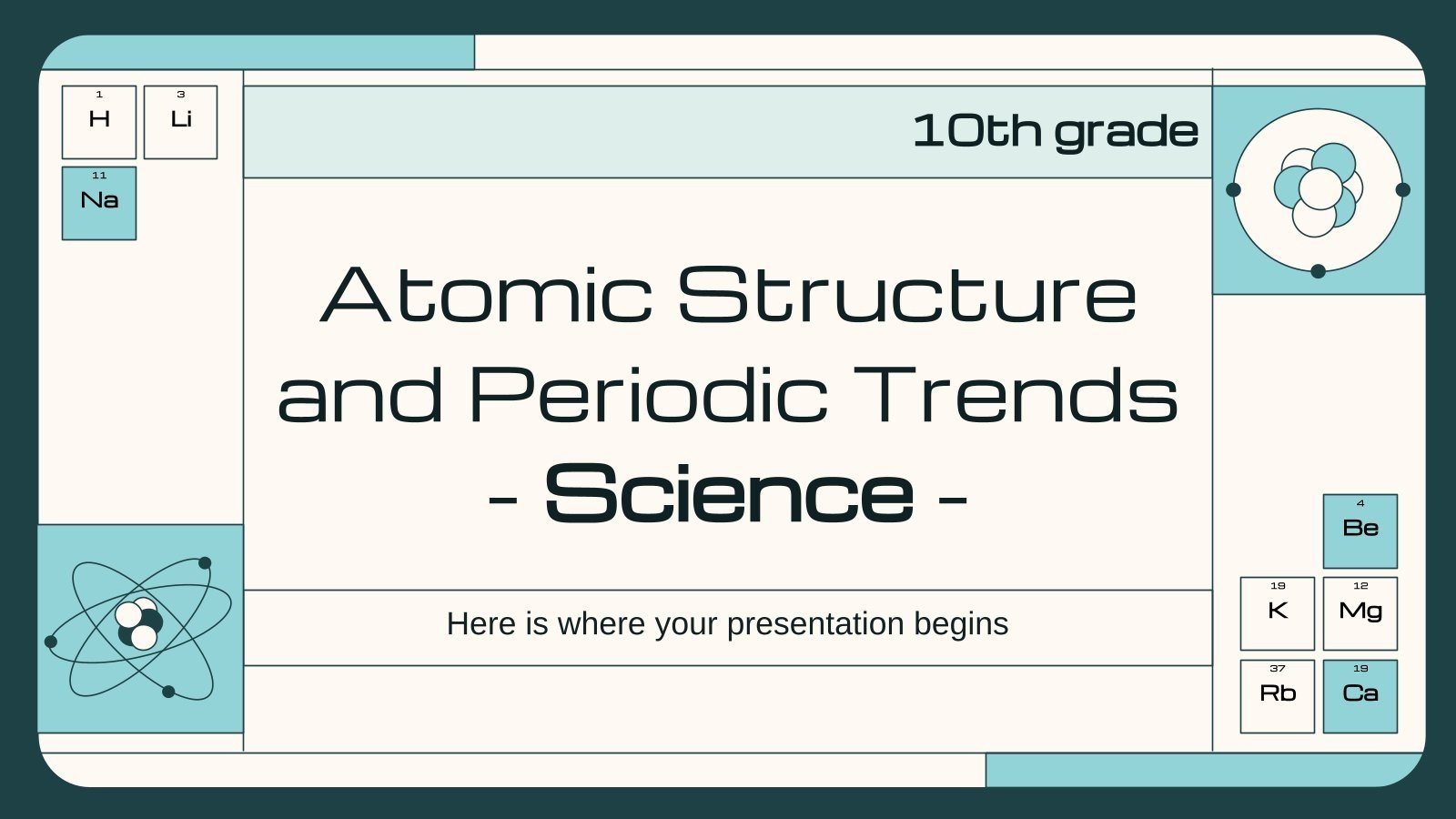 Atomic Structure and Periodic Trends | Google Slides & PPT