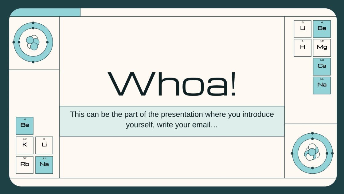 Atomic Structure and Periodic Trends | Google Slides & PPT