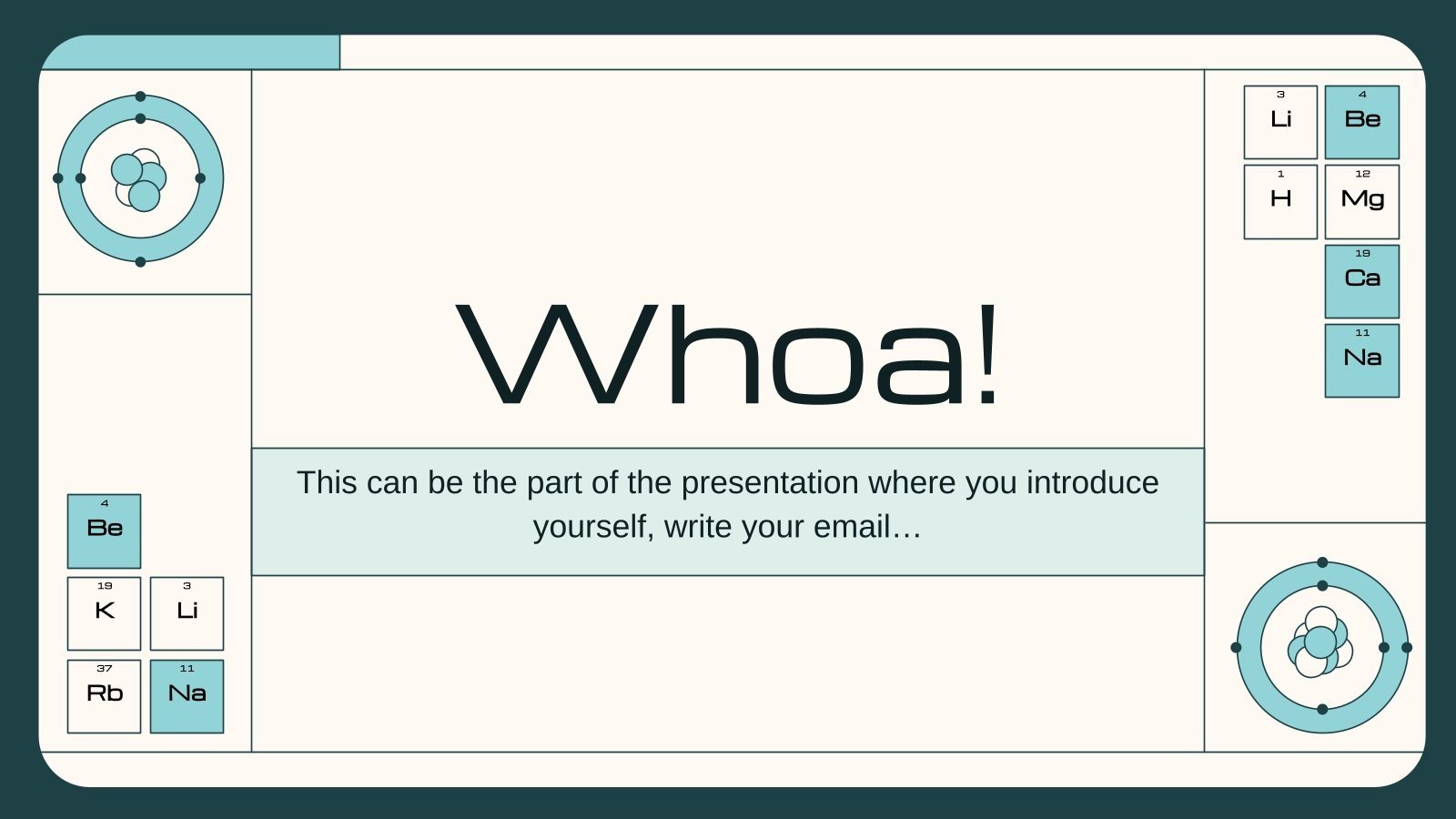 Atomic Structure and Periodic Trends | Google Slides & PPT