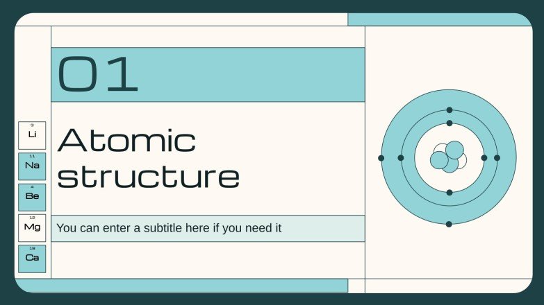 Atomic Structure and Periodic Trends | Google Slides & PPT