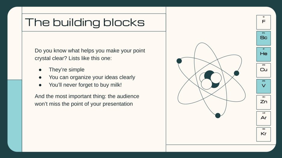 Atomic Structure and Periodic Trends | Google Slides & PPT