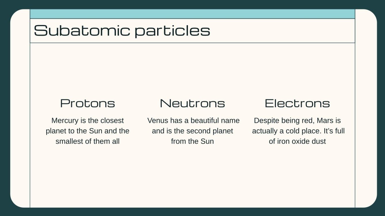 Atomic Structure and Periodic Trends | Google Slides & PPT