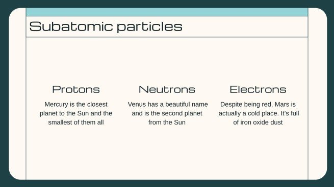 Atomic Structure and Periodic Trends | Google Slides & PPT