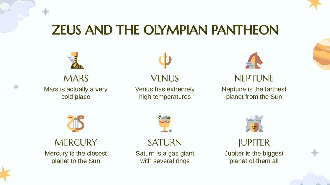 Greek God: Zeus | Google Slides & PowerPoint template