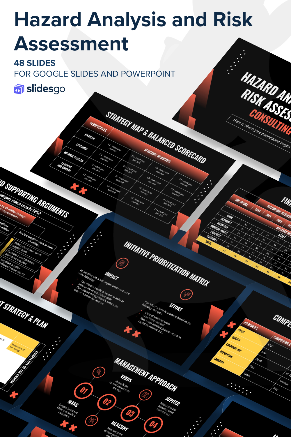 Hazard Analysis and Risk Assessment Consulting