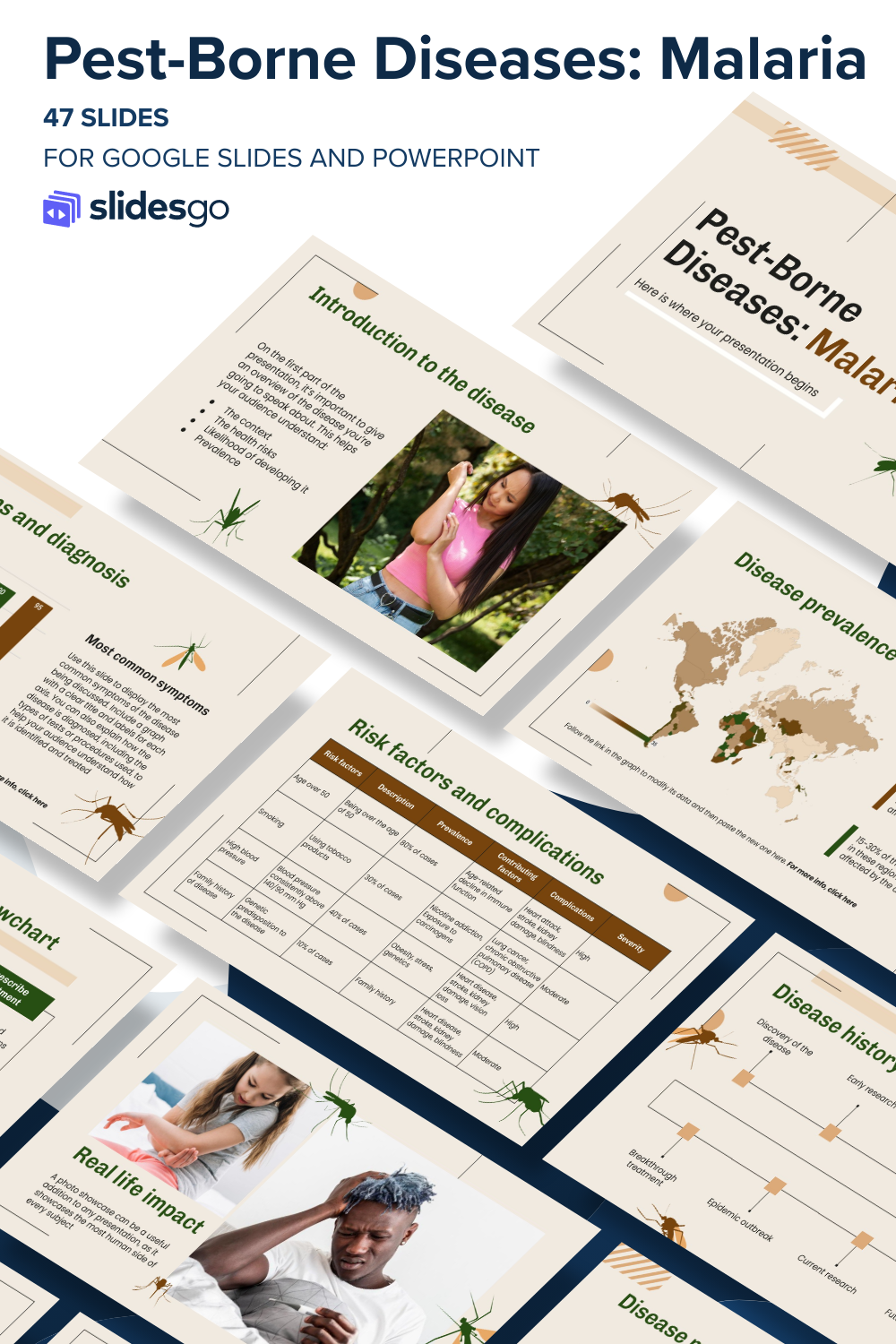 Pest-Borne Diseases: Malaria | Google Slides & PowerPoint