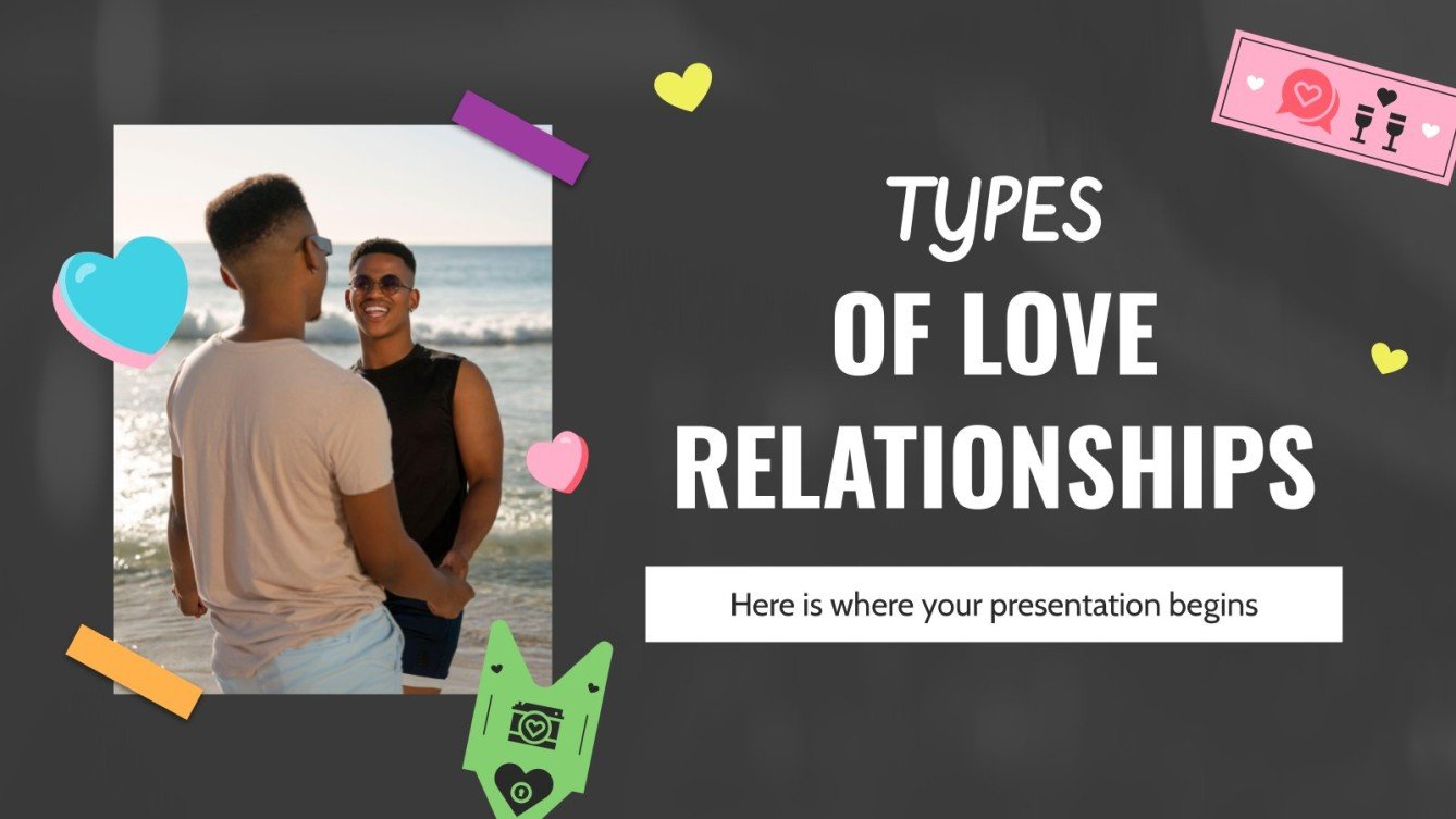 Types of Love Relationships | Google Slides & PPT