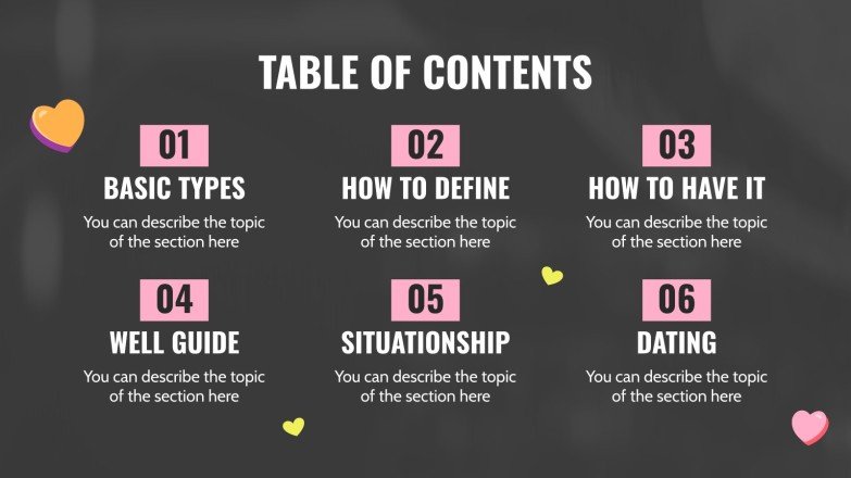 Types of Love Relationships | Google Slides & PPT