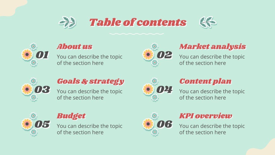 Floral Vibes Marketing Plan | Google Slides & PowerPoint