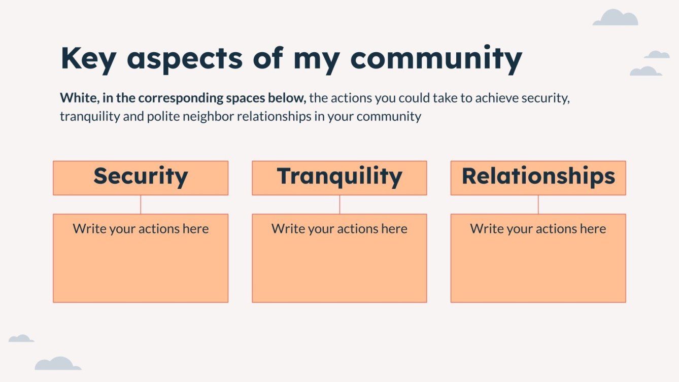 Community and Neighborhood - History - 2nd Grade