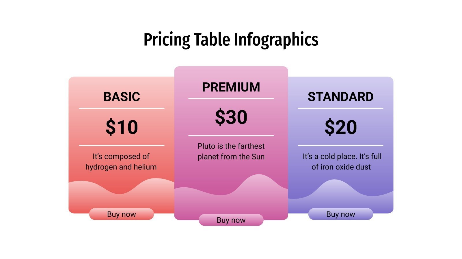 Free Pricing Table Infographics Google Slides & PPT template
