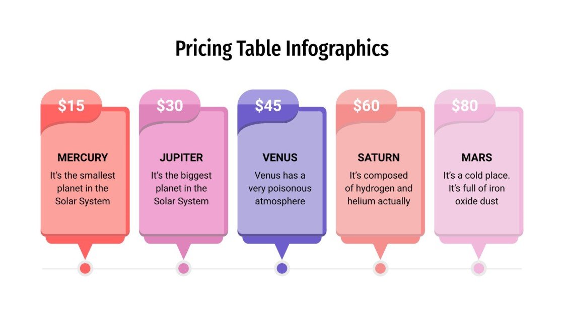 Free Pricing Table Infographics Google Slides & PPT template
