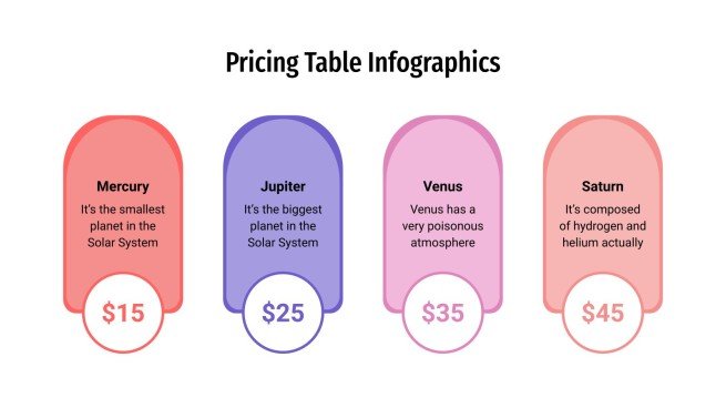 Free Pricing Table Infographics Google Slides & PPT template