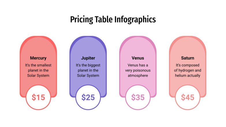 Free Pricing Table Infographics Google Slides & PPT template