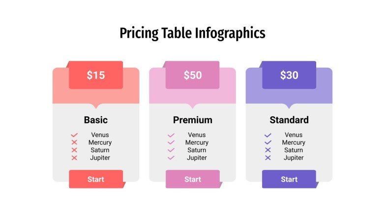 Free Pricing Table Infographics Google Slides & PPT template