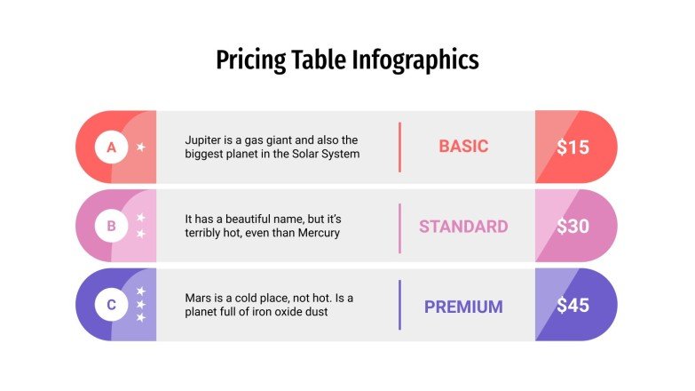Free Pricing Table Infographics Google Slides & PPT template
