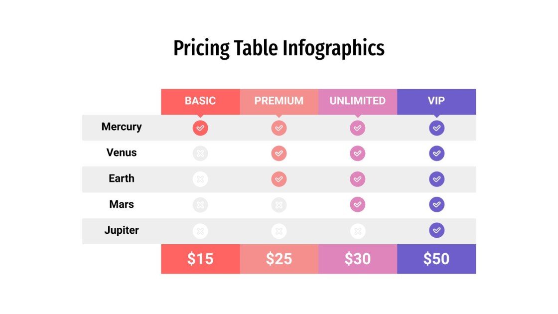 Free Pricing Table Infographics Google Slides & PPT template