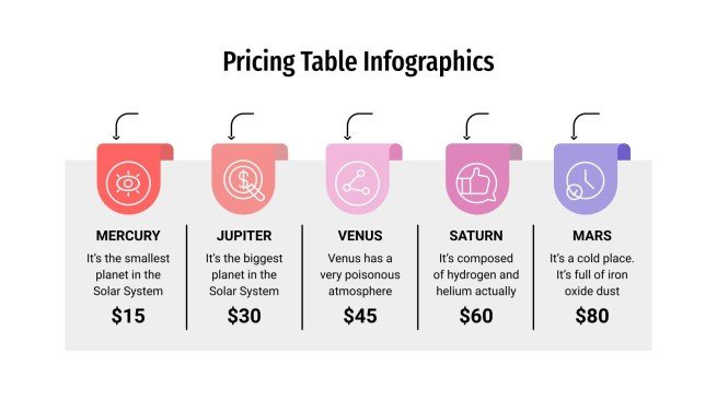 Free Pricing Table Infographics Google Slides & PPT template