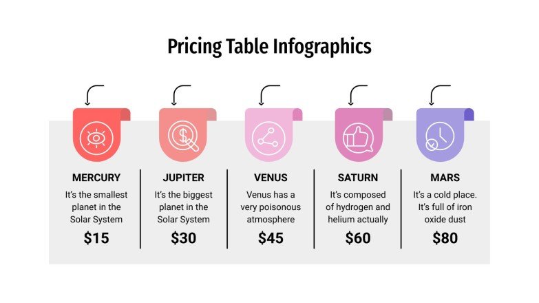 Free Pricing Table Infographics Google Slides & PPT template