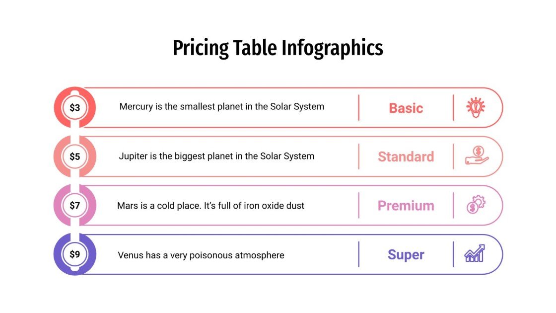 Free Pricing Table Infographics Google Slides & PPT template
