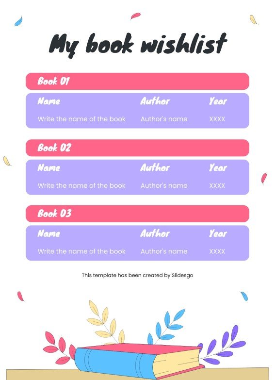 Book Wishlist | Google Slides & PowerPoint