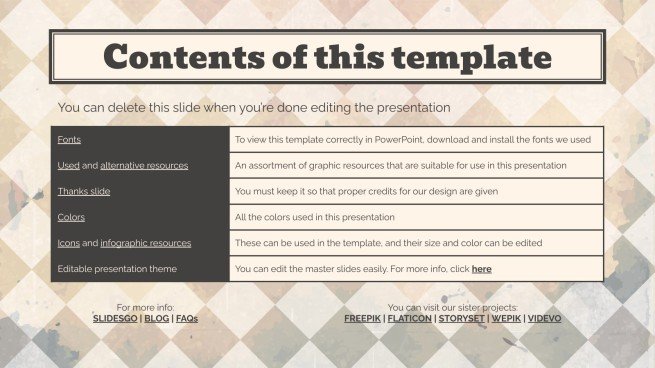 Community History - Social Studies - 3rd Grade