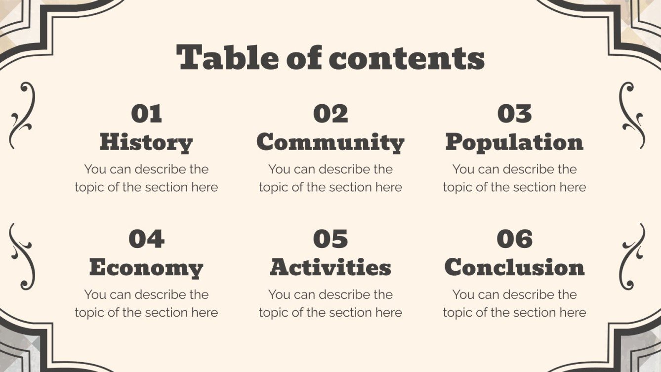 Community History - Social Studies - 3rd Grade