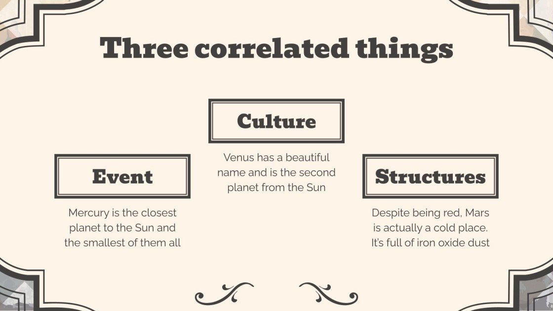 Community History - Social Studies - 3rd Grade