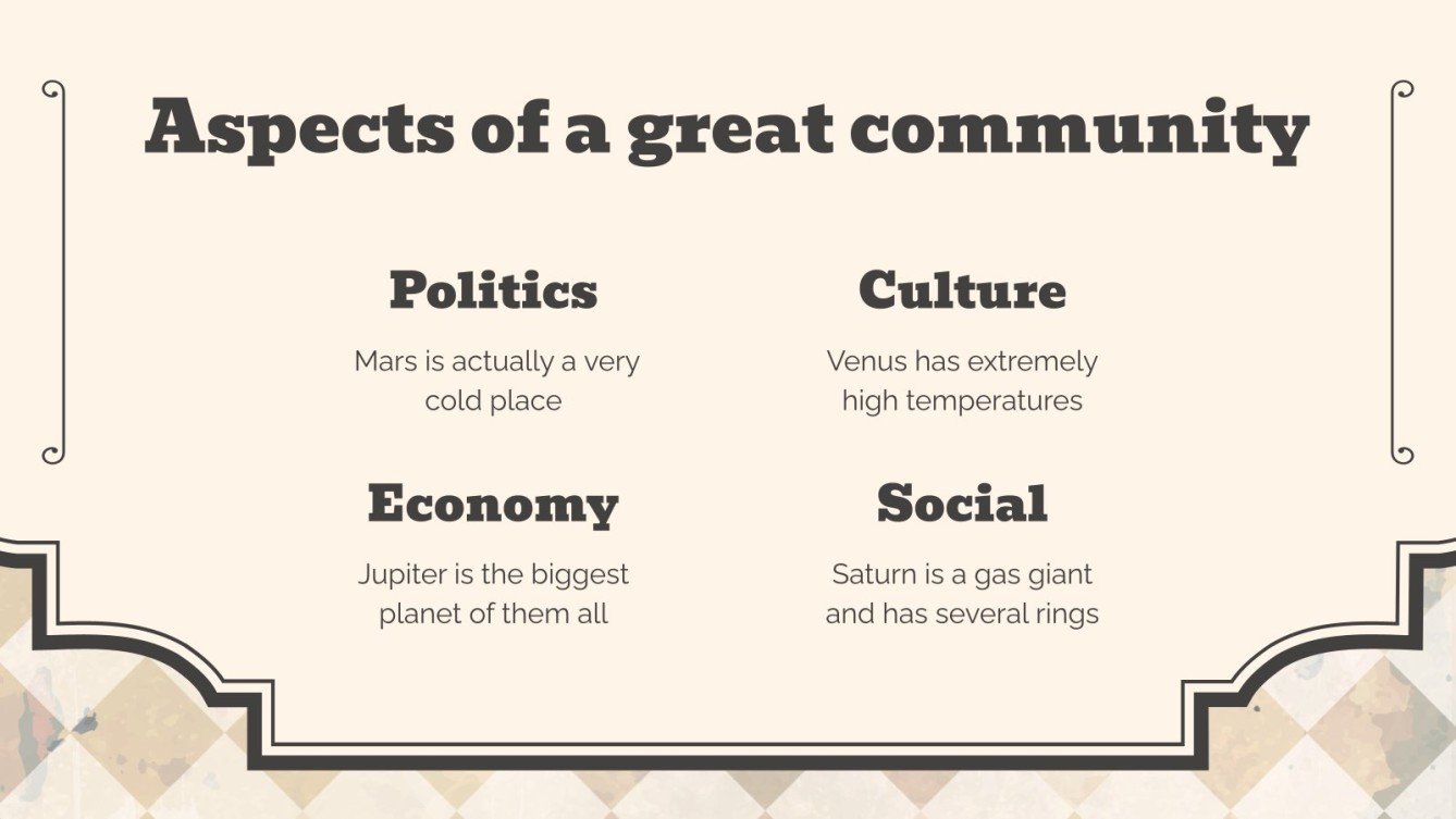 Community History - Social Studies - 3rd Grade