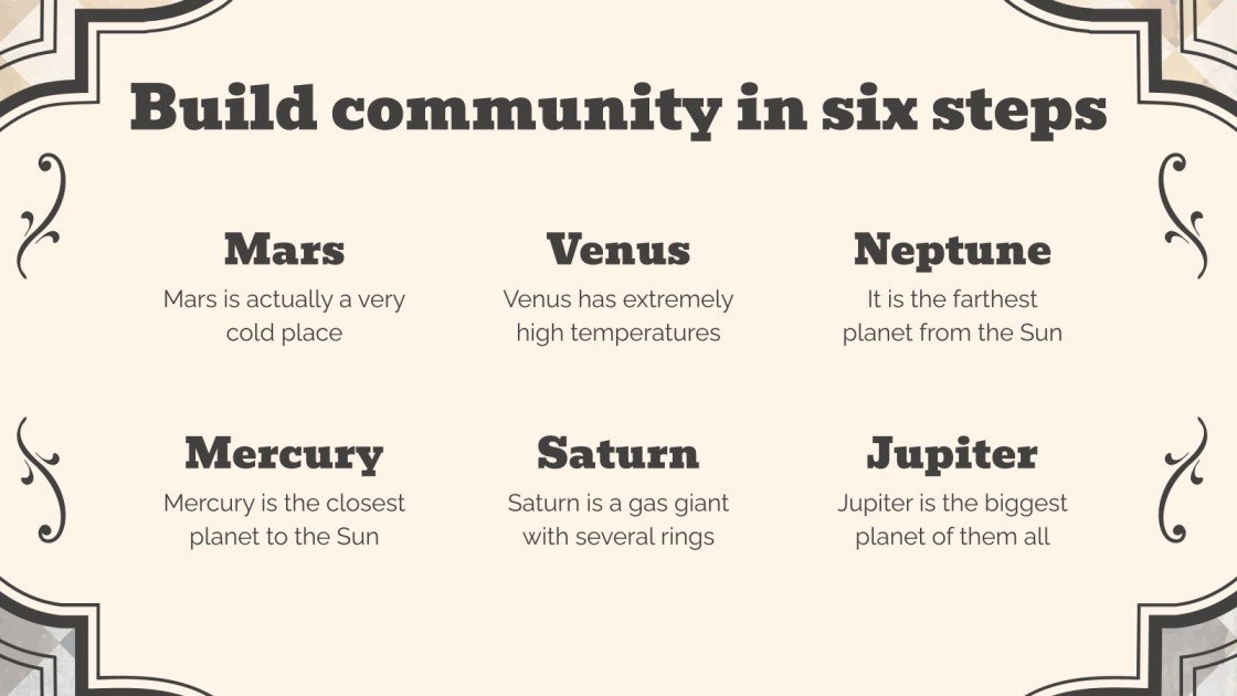 Community History - Social Studies - 3rd Grade