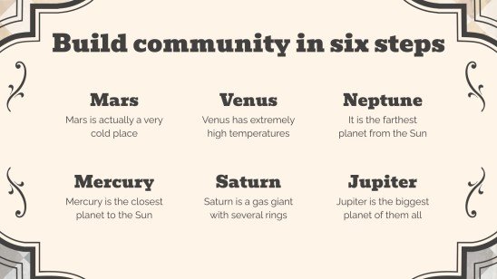 Community History - Social Studies - 3rd Grade