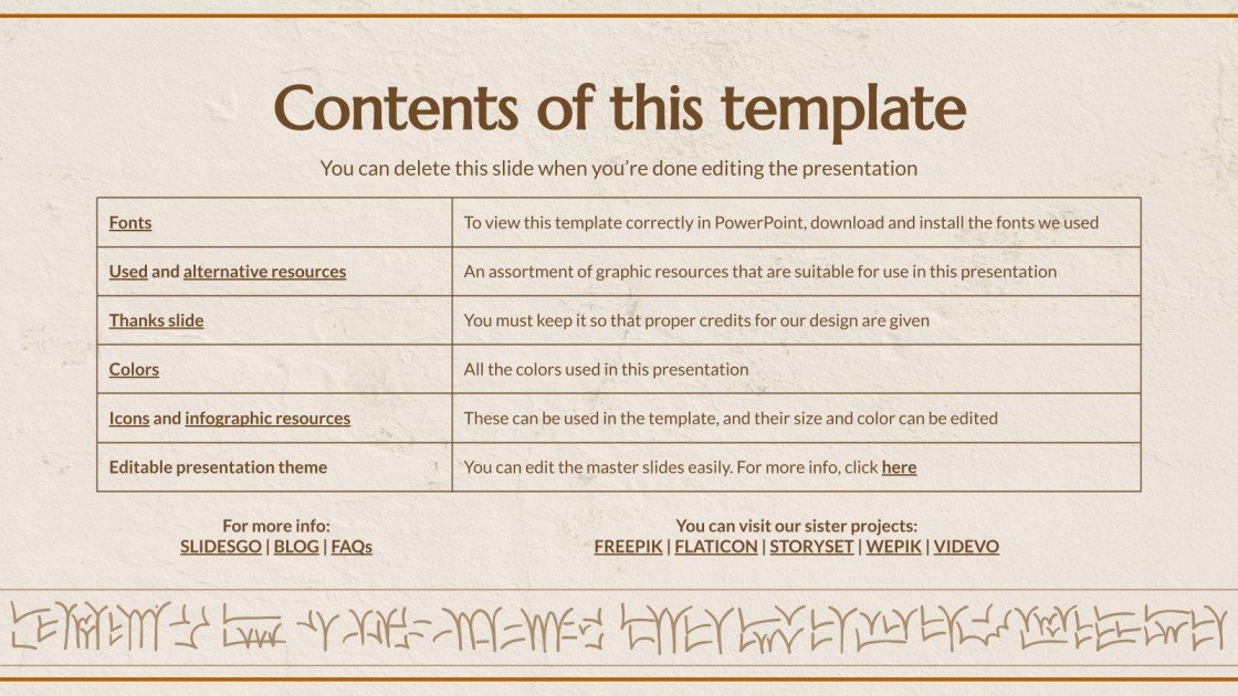 Ancient Mesopotamia - History - 6th Grade | Google Slides