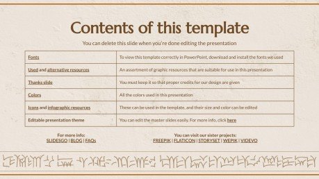 Ancient Mesopotamia - History - 6th Grade | Google Slides
