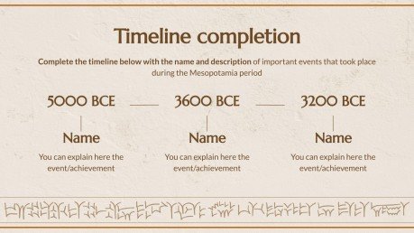Ancient Mesopotamia - History - 6th Grade | Google Slides