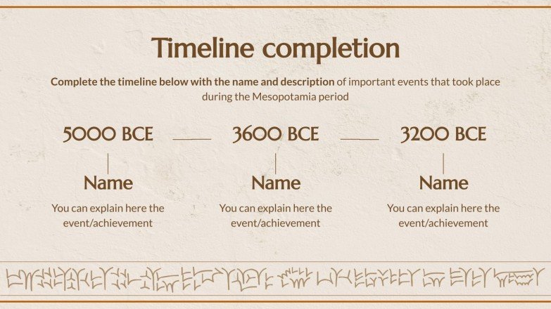 Ancient Mesopotamia - History - 6th Grade | Google Slides