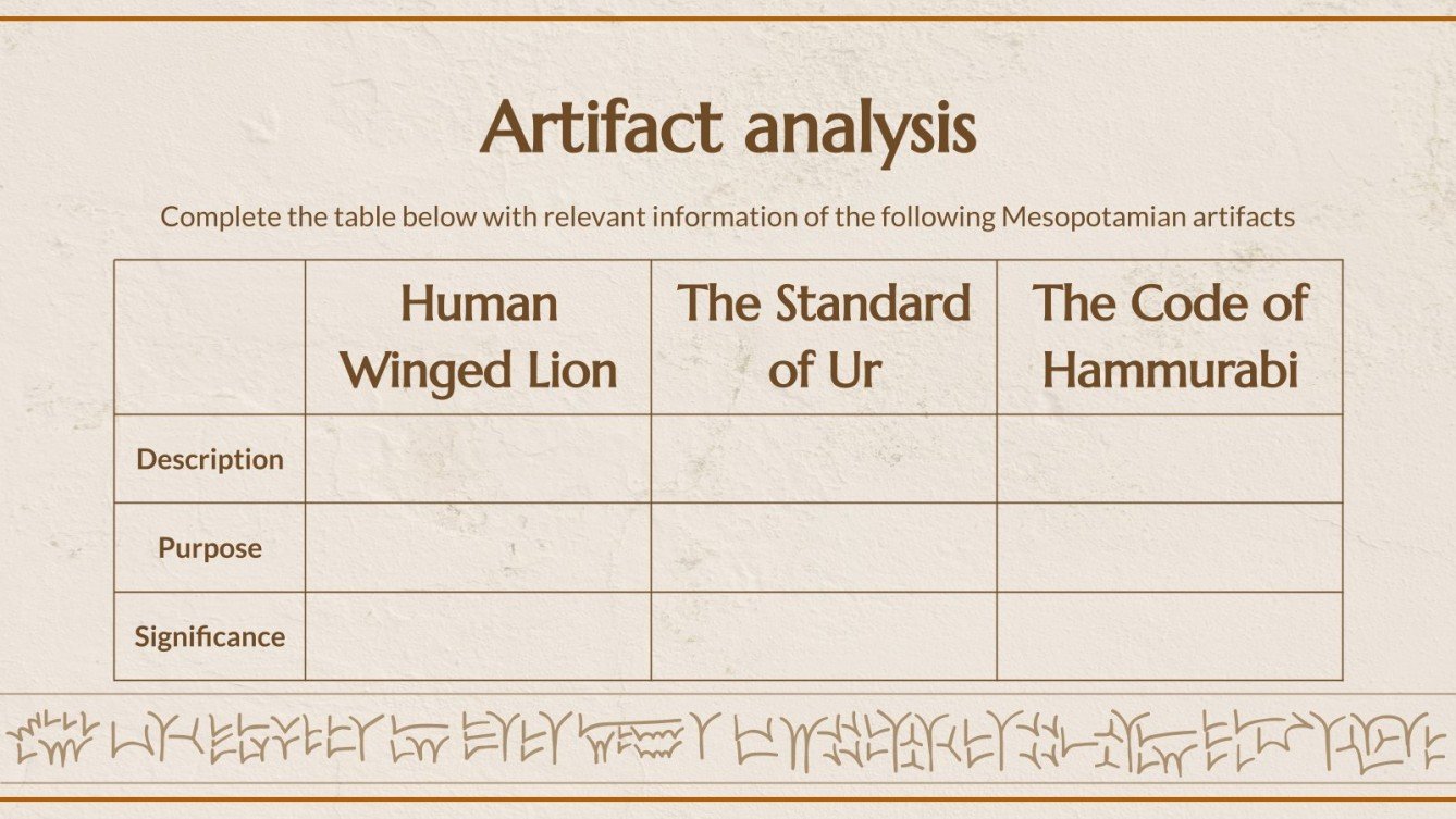 Ancient Mesopotamia - History - 6th Grade | Google Slides