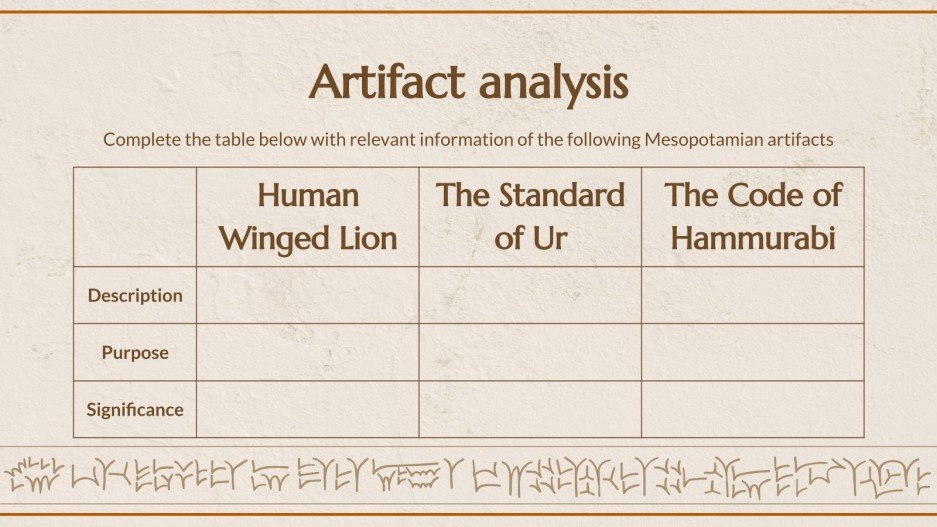 Ancient Mesopotamia - History - 6th Grade | Google Slides
