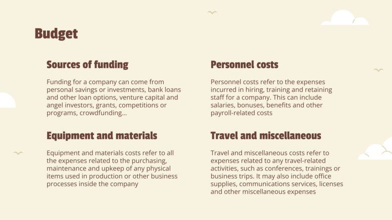 Urban Street Design Project Proposal | Google Slides & PPT