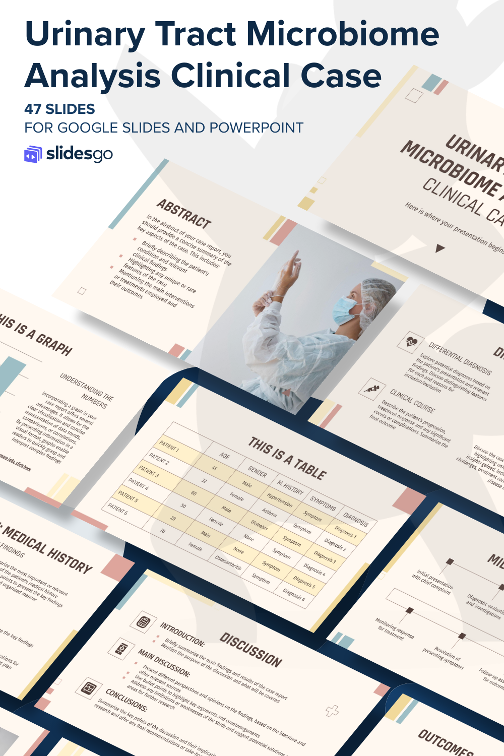 Urinary Tract Microbiome Analysis Clinical Case