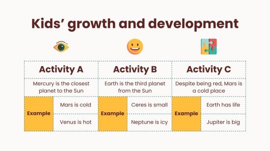 Kids' Growth and Development Notions Infographics