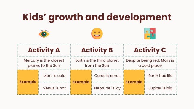 Kids' Growth and Development Notions Infographics