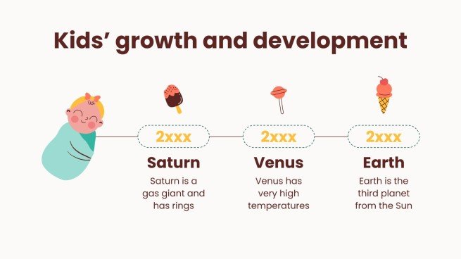 Kids' Growth and Development Notions Infographics