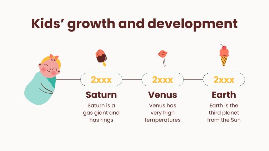 Kids' Growth and Development Notions Infographics