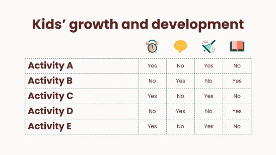 Kids' Growth and Development Notions Infographics