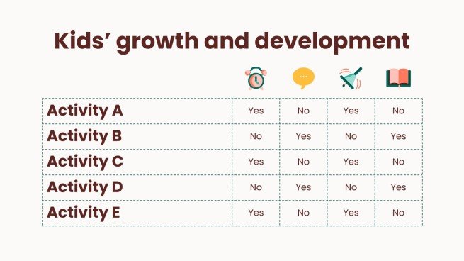 Kids' Growth and Development Notions Infographics