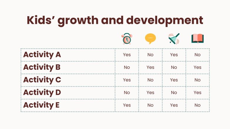 Kids' Growth and Development Notions Infographics