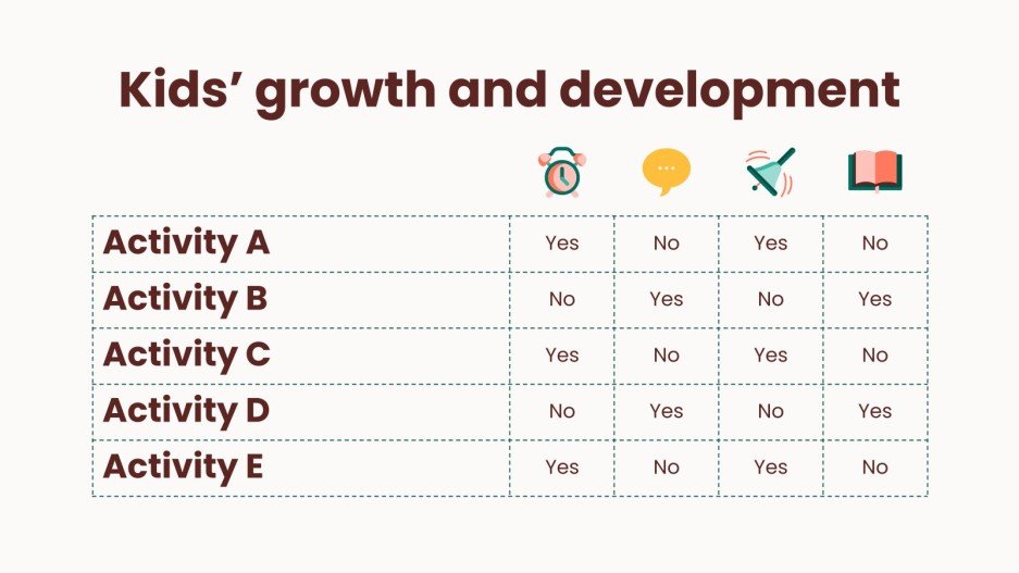 Kids' Growth and Development Notions Infographics